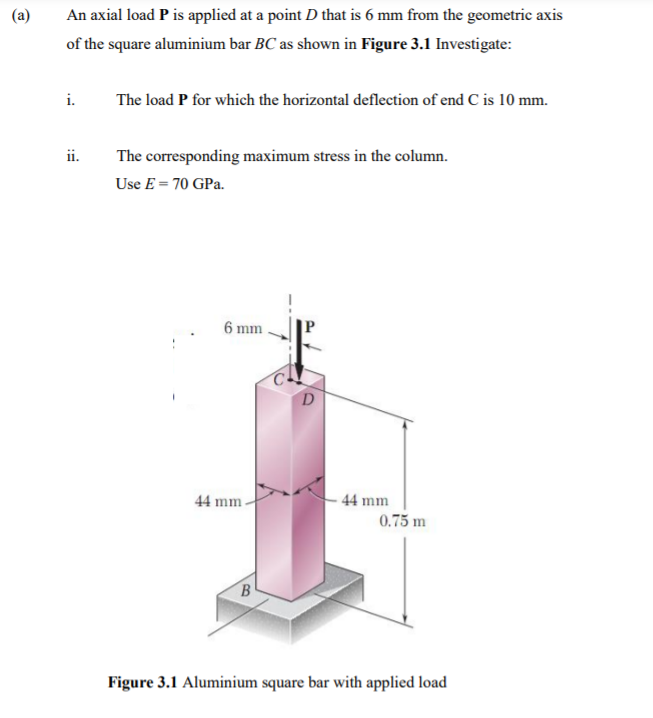 Solved (a) a An axial load P is applied at a point D that is | Chegg.com