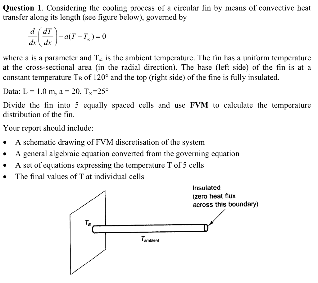 Solved Considering the cooling process of a circular fin by | Chegg.com