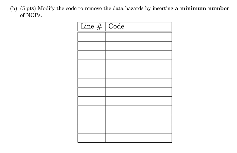 Solved 4. (10 points) Consider the following MIPS code | Chegg.com