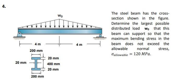 Solved 4. Wo The steel beam has the cross- section shown in | Chegg.com