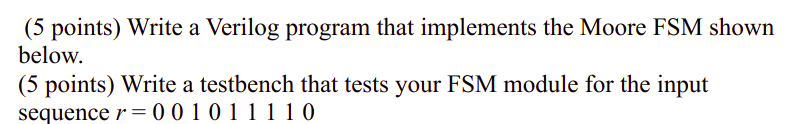 Solved (5 points) Write a Verilog program that implements | Chegg.com