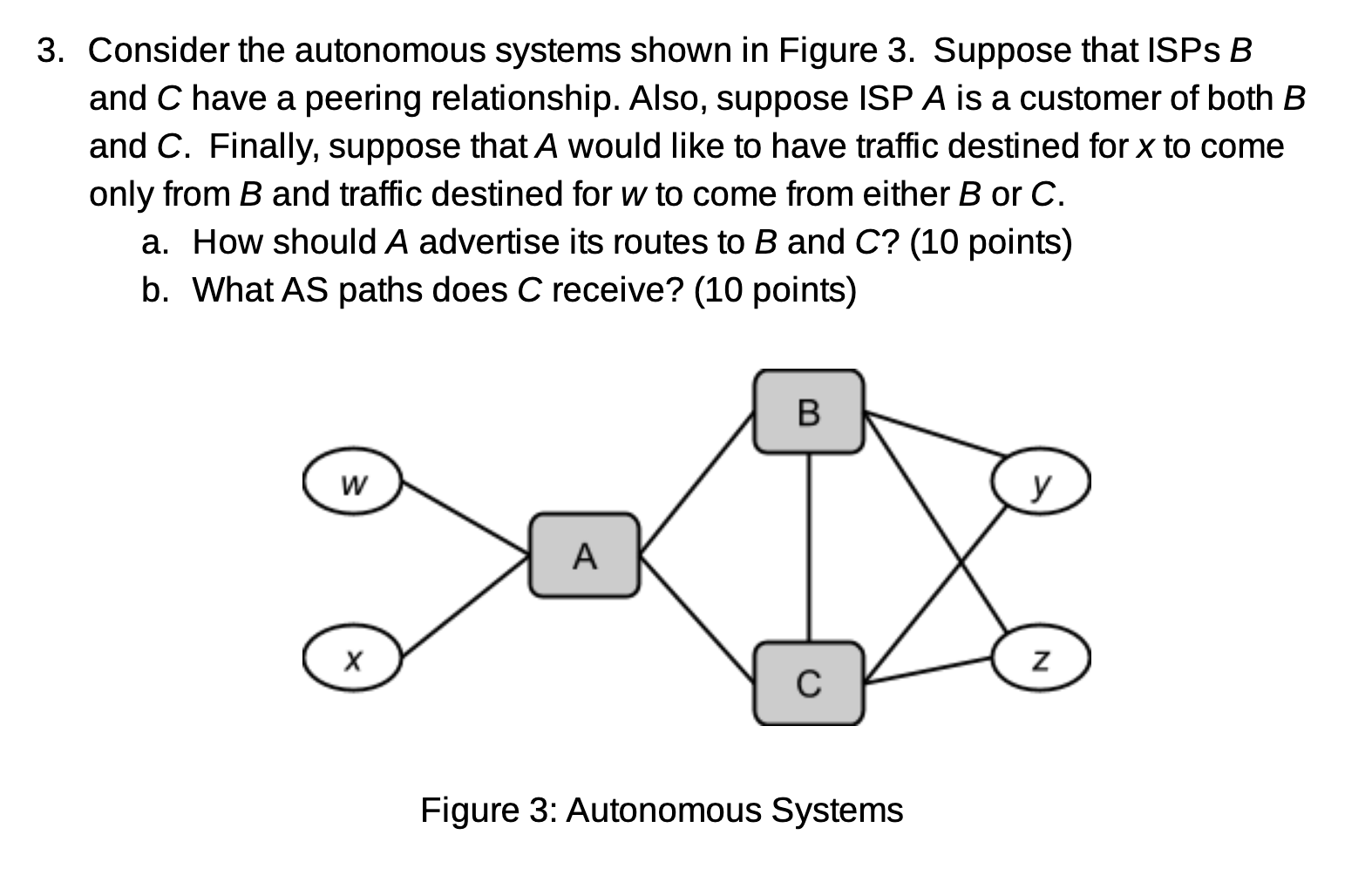 Solved 3. Consider the autonomous systems shown in Figure 3. | Chegg.com