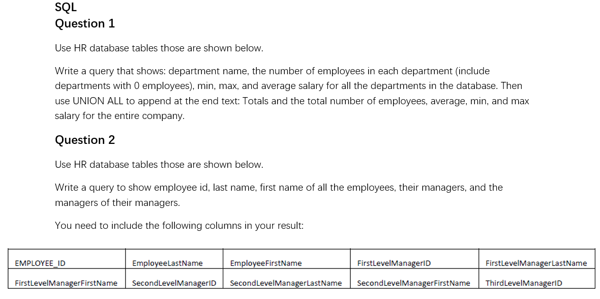 Solved SQL Question 1 Use HR database tables those are shown | Chegg.com