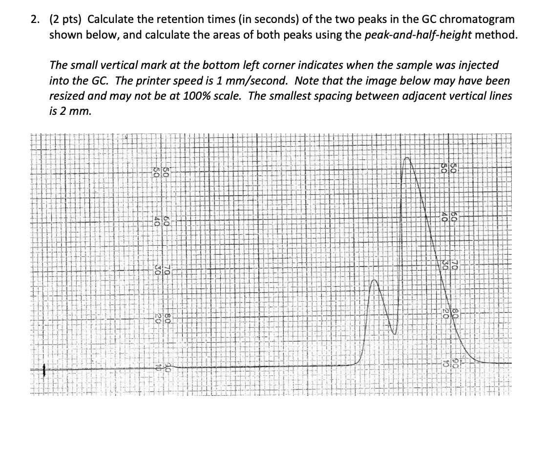 Solved 2. (2 pts) Calculate the retention times (in seconds) | Chegg.com