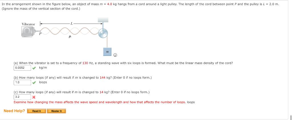Solved A stretched string fixed at each end has a mass of | Chegg.com