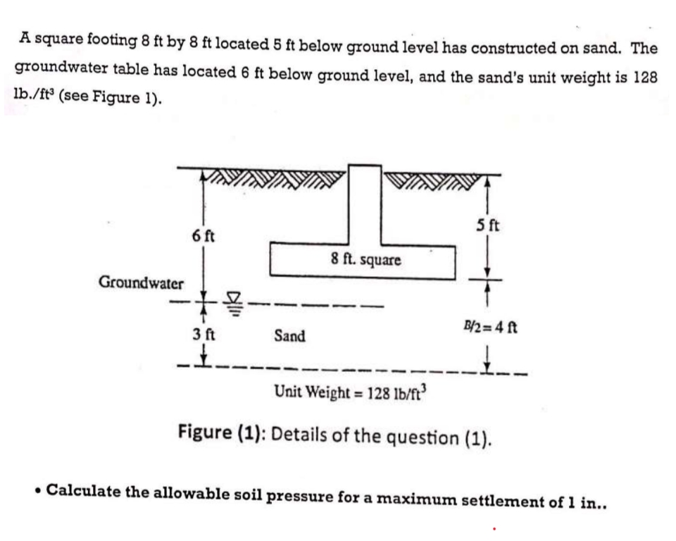 Solved A square footing 8ft ﻿by 8ft ﻿located 5ft ﻿below | Chegg.com