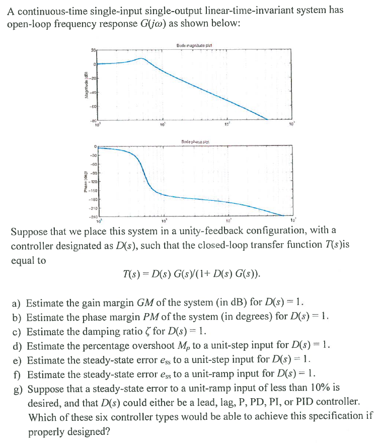 Solved A continuous-time single-input single-output | Chegg.com