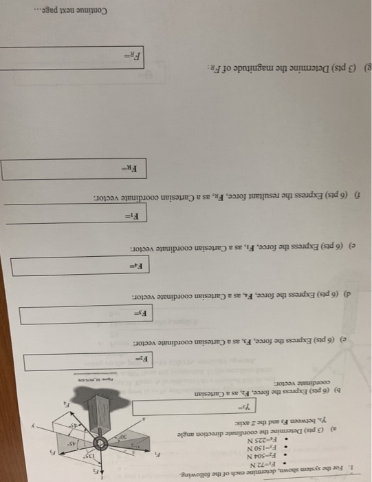 Solved 1. For the system shown, determine each of the | Chegg.com