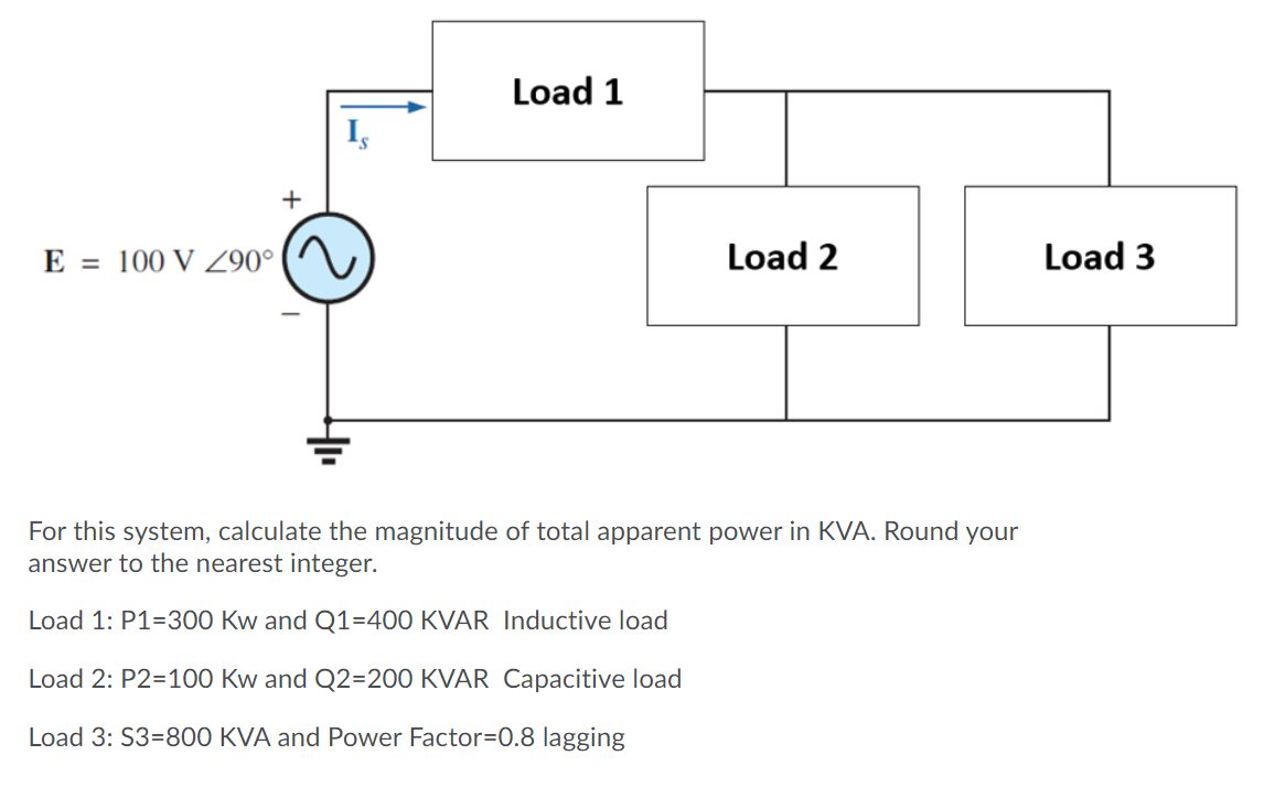 Solved Load 1 + E = 100 V 290° Load 2 Load 3 For this | Chegg.com