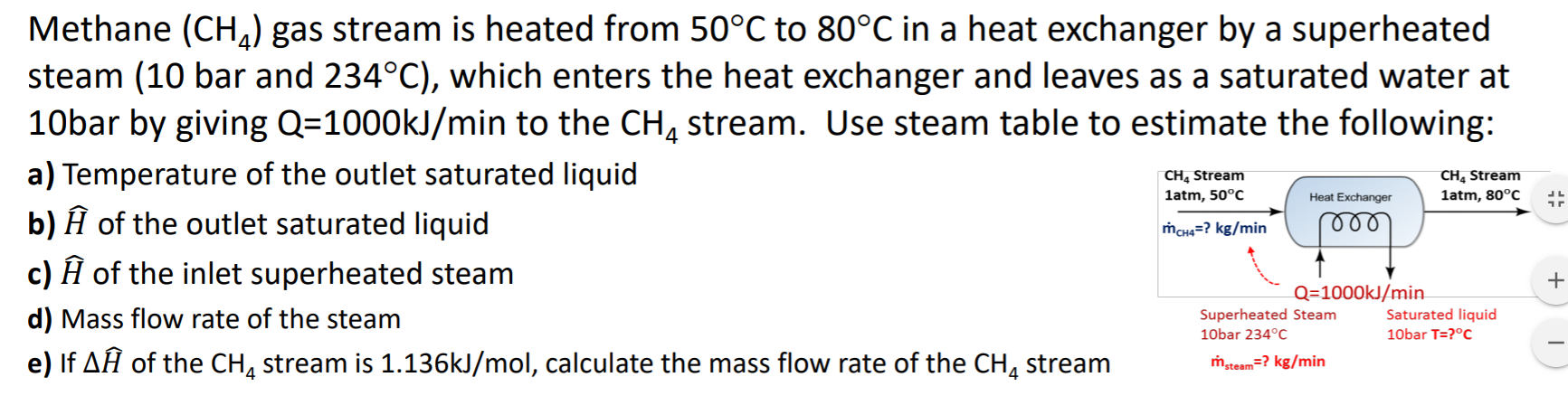 Solved Methane (CH2) gas stream is heated from 50°C to 80°C | Chegg.com
