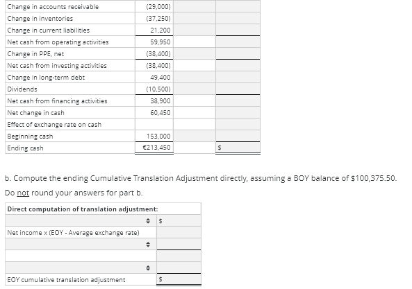 Solved Translation of financial statements Assume that your | Chegg.com