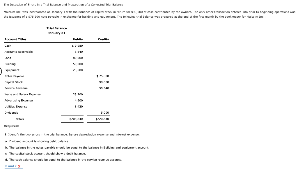 Solved The Detection of Errors in a Trial Balance and | Chegg.com
