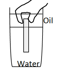 Solved A cylinder object is floating in a jar of water shown | Chegg.com