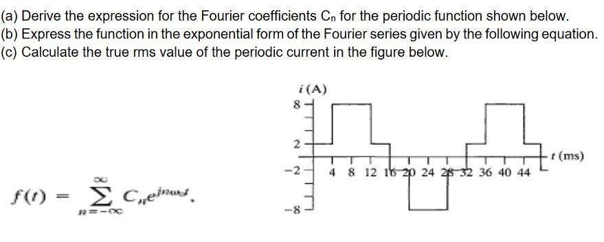 Solved (a) Derive the expression for the Fourier | Chegg.com