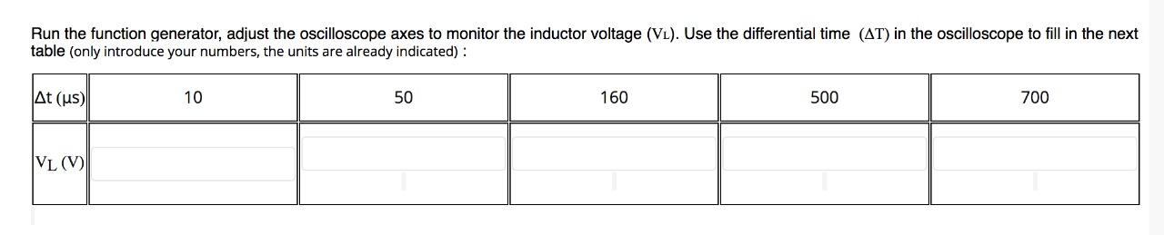 Solved RL transient response exercise: series RL Build the | Chegg.com