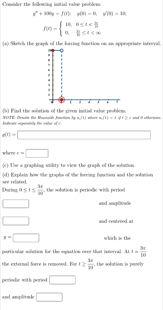 Solved Consider the following initial value problem: | Chegg.com