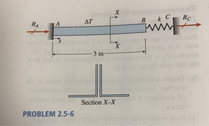 Solved 2.5-6 A beam is constructed using two angle sec- | Chegg.com