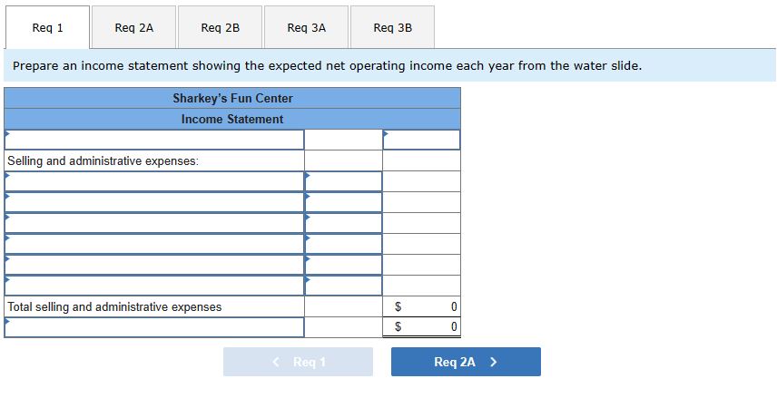 Solved Problem 12-26 (Static) Simple Rate of Return; Payback | Chegg.com Solved Problem 12-26 (Static) Simple Rate of Return; Payback | Chegg.com