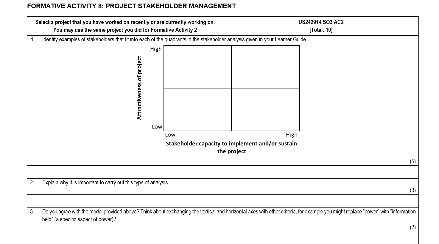 Solved FORMATIVE ACTIVITY 8: PROJECT STAKEHOLDER MANAGEMENT | Chegg.com