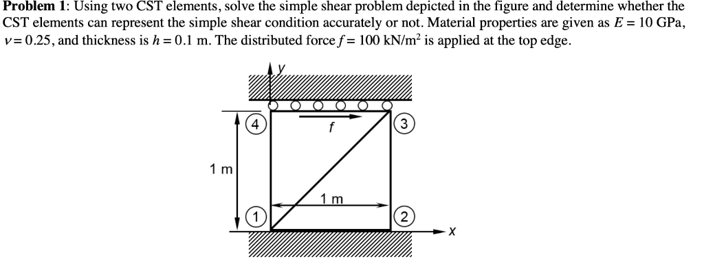 Solved Problem 1: Using two CST elements, solve the simple | Chegg.com