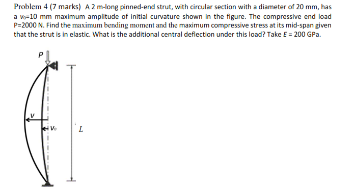 Solved Problem 4 (7 marks) A 2 m-long pinned-end strut, with | Chegg.com