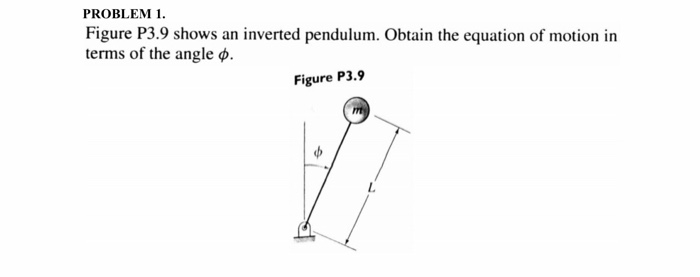 Solved Shows an inverted pendulum. Obtain the equation of | Chegg.com