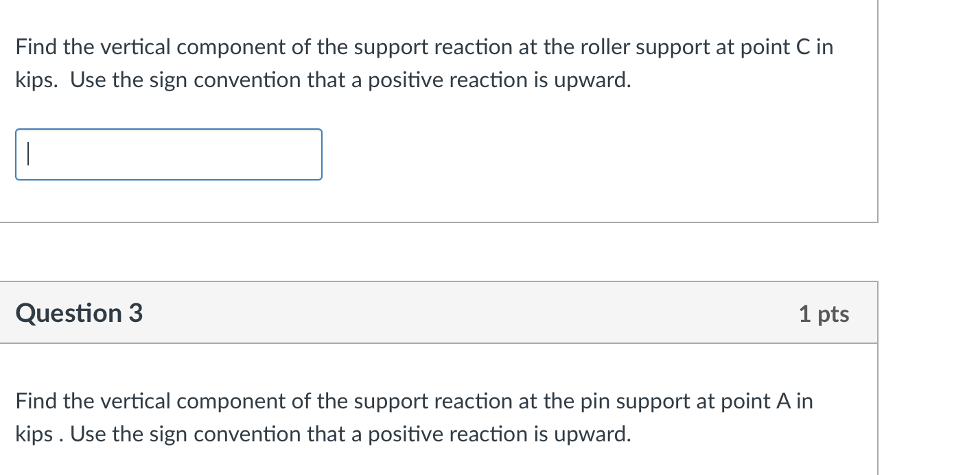 Solved Find the vertical component of the support reaction | Chegg.com
