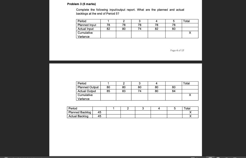 Solved Problem 3 (5 marks) Complete the following | Chegg.com