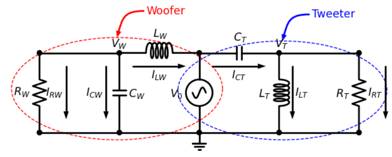 Solved QUESTION 28 The woofer circuit is what type of | Chegg.com