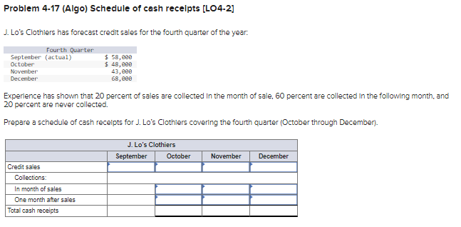 Solved Problem 4-17 (Algo) Schedule of cash recelpts [LO4-2] | Chegg.com