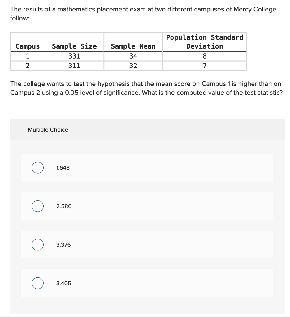 Solved The results of a mathematics placement exam at two | Chegg.com