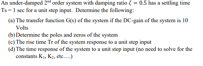Solved An under-damped 2nd order system with damping ratio ? | Chegg.com