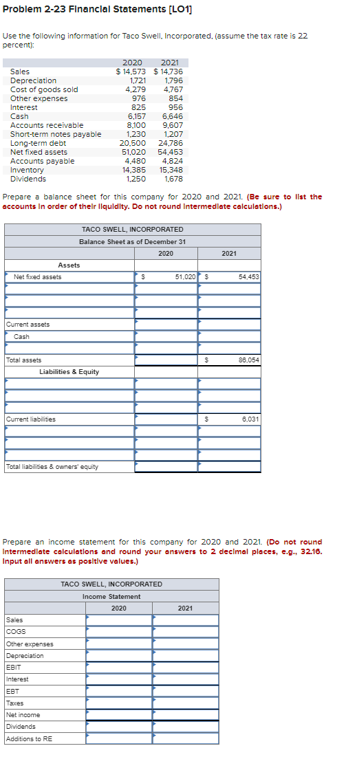 Solved Problem 2-23 ﻿FInanclal Statements [LO1]Use the | Chegg.com