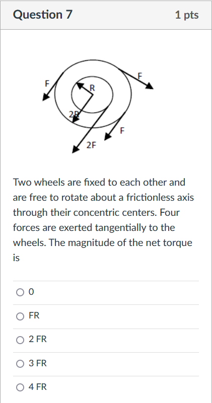 Solved Question 7 1 pts F R 21 F 2F Two wheels are fixed to | Chegg.com