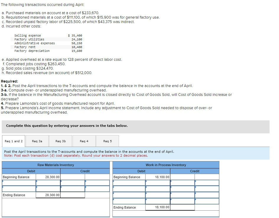 Solved The following transactions occurred during April: a. | Chegg.com