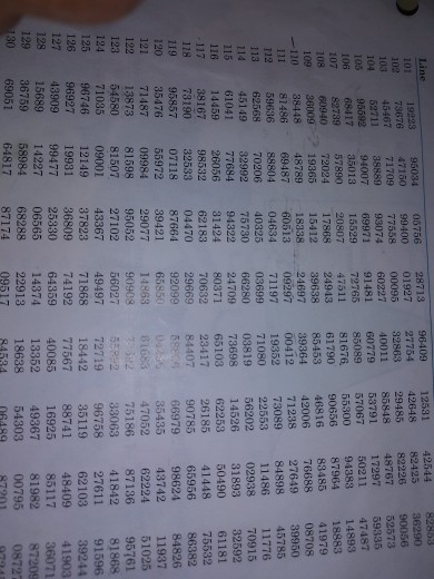 Solved Case Study ected Values Simulation and l Chapter 19 & | Chegg.com