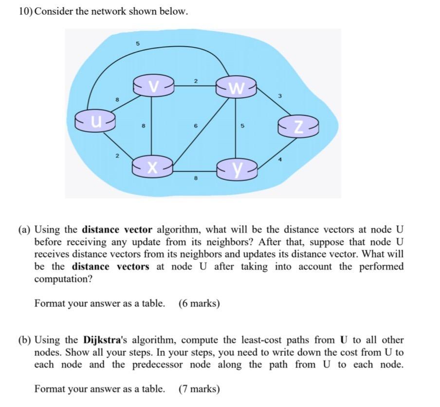 Solved 10) Consider the network shown below. N W 3 8 z) 2 Х | Chegg.com