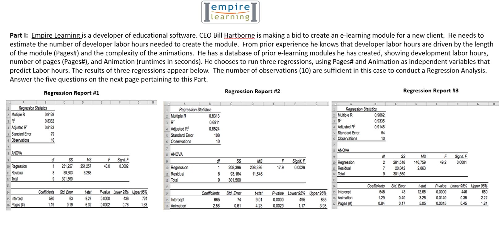 Solved 1- ﻿Write the equation for the simple linear | Chegg.com