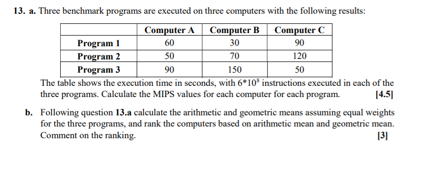 Solved 30 13. a. Three benchmark programs are executed on | Chegg.com