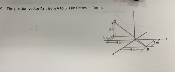 Solved The postion vector rAB from A to B is (in Cartesian | Chegg.com