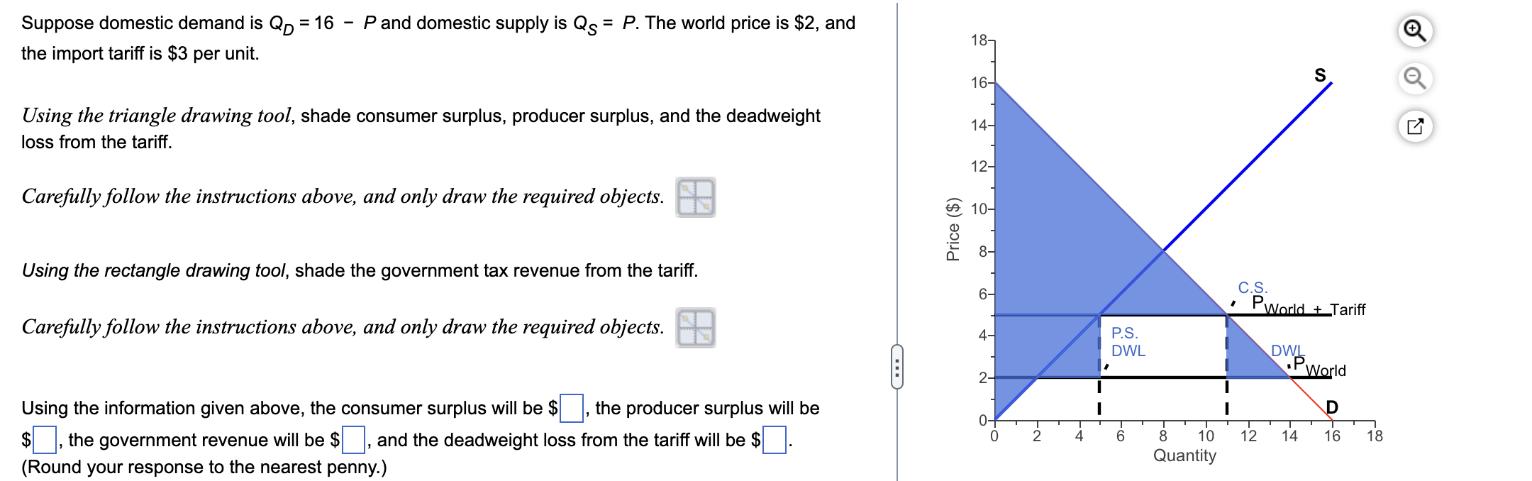 Solved Suppose domestic demand is QD=16−P and domestic | Chegg.com