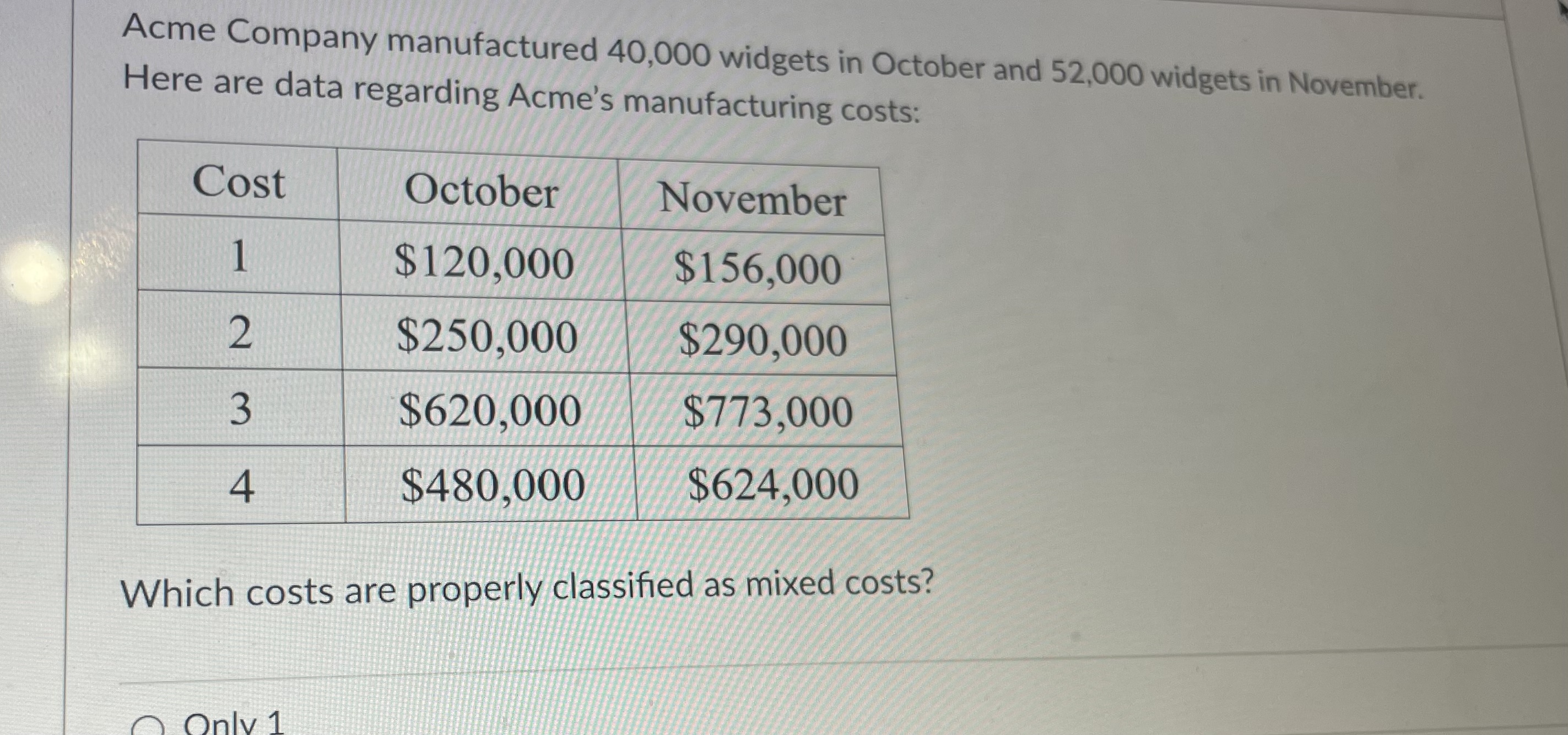 Acme Company manufactured 40,000 widgets in October | Chegg.com