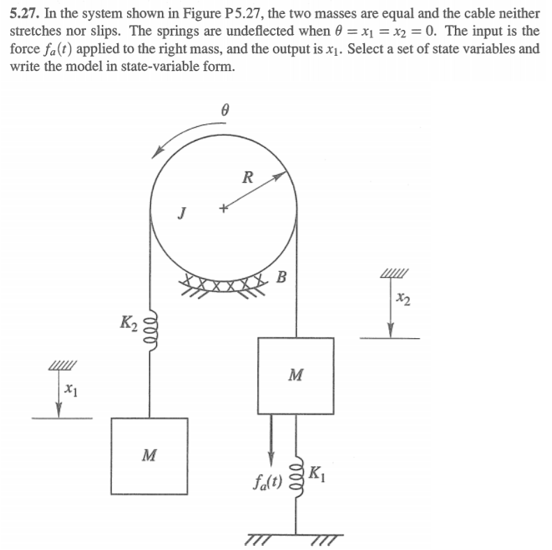 Solved 5.27. In the system shown in Figure P5.27, the two | Chegg.com
