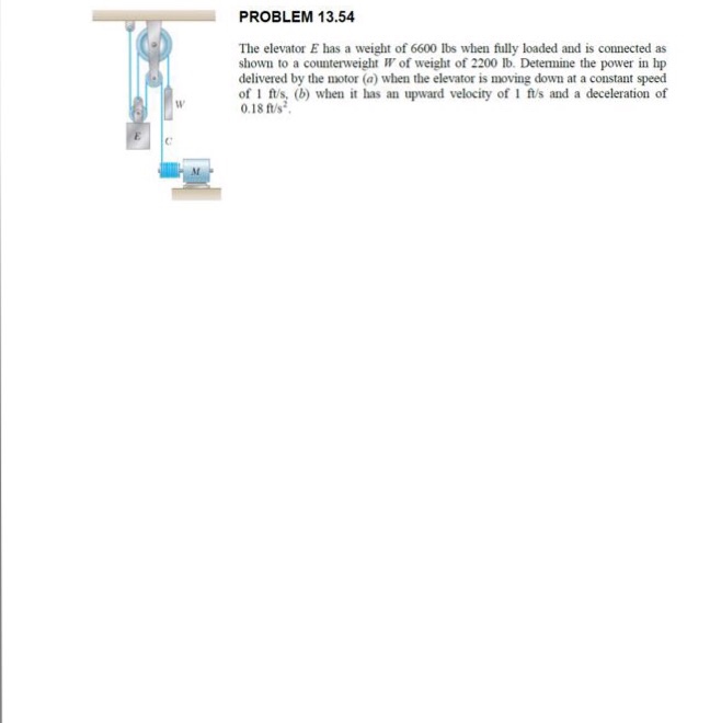 Solved The elevator E has a weight of 6600 lbs when fully | Chegg.com