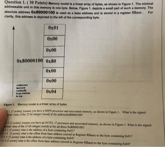Solved please refer to the figure and answer all parts of | Chegg.com