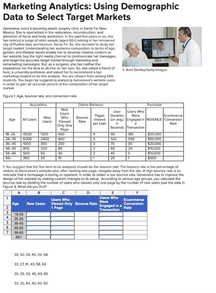 Marketing Analytics: Using Demographic Data to Select | Chegg.com