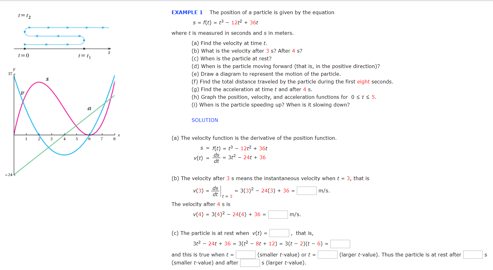 Solved t=t2 EXAMPLE 1 The position of a particle is given by | Chegg.com