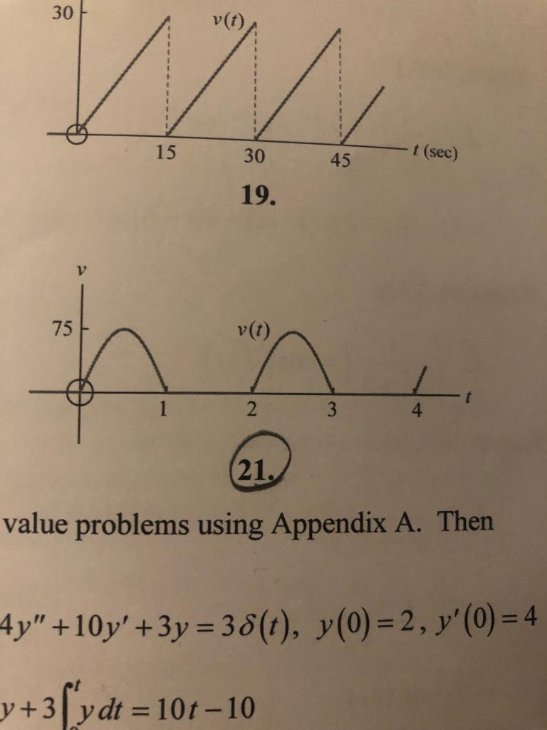 Solved graph 19, find the Laplace transform of the following | Chegg.com