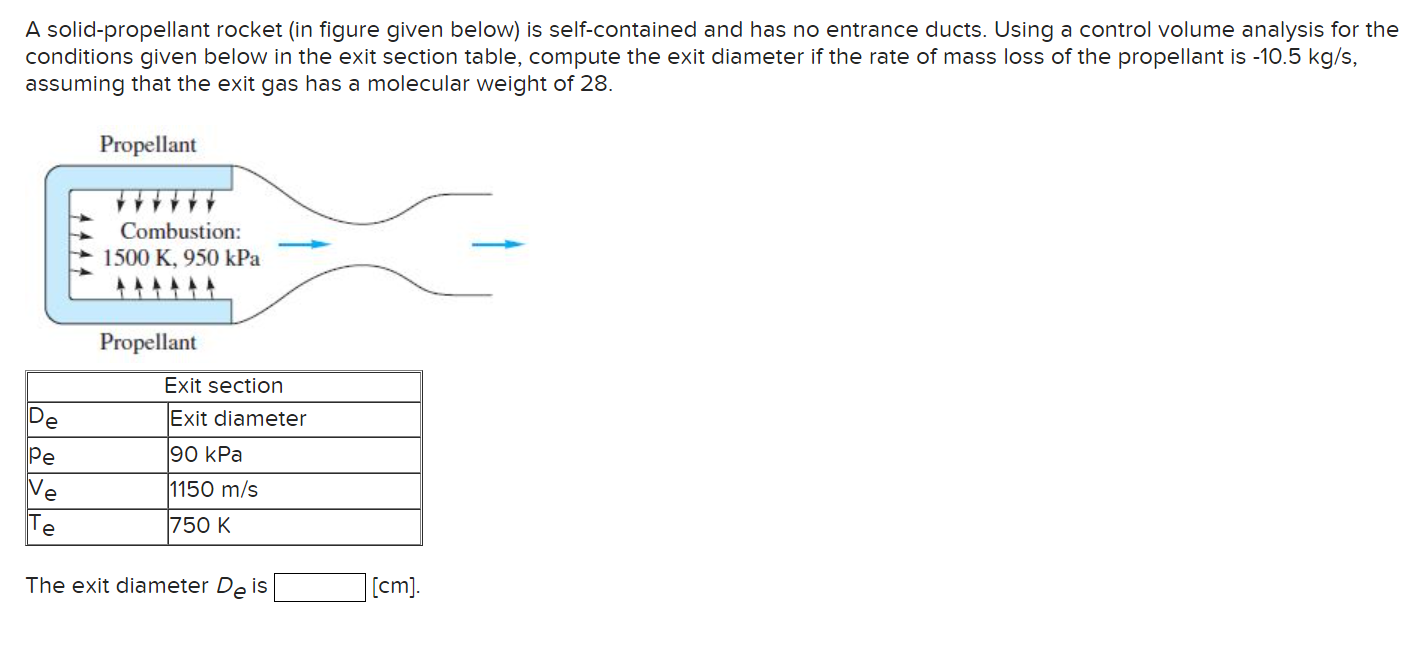 Solved A solid-propellant rocket (in figure given below) is | Chegg.com