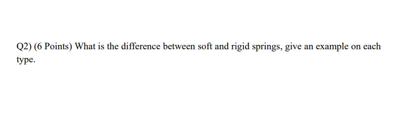 Solved Q2) (6 Points) What is the difference between soft | Chegg.com